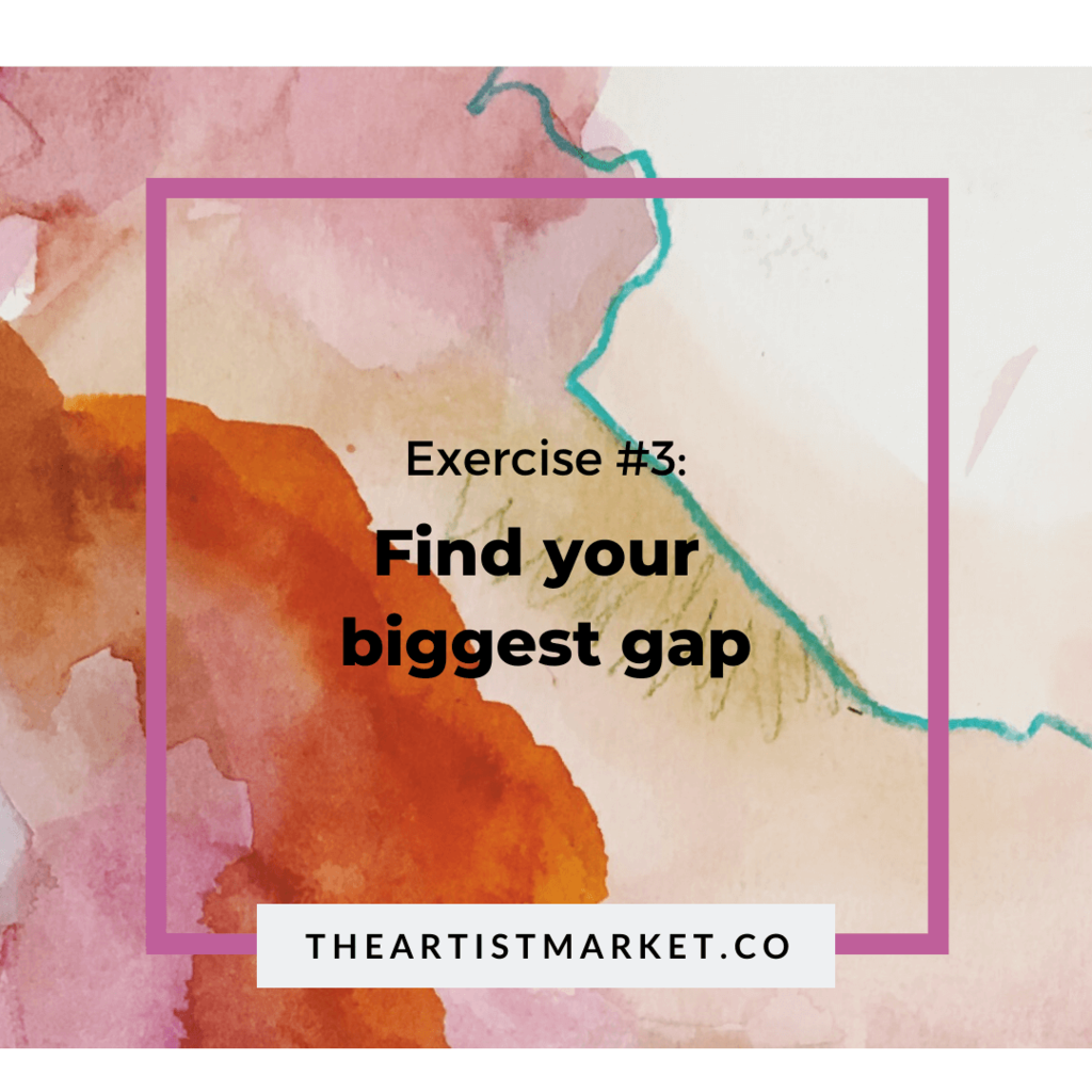 Improve your confidence so you can sell art – The Artist Market Co.